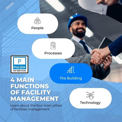 Facility Management Four Main Functions Of Facility Management