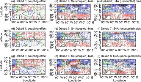Maps Of Dekad Mean Biases In 10 M Wind Vector Black Arrows In M S −1 Download Scientific