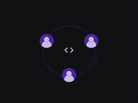 collaborative coding lợi ích công cụ and thực hành
