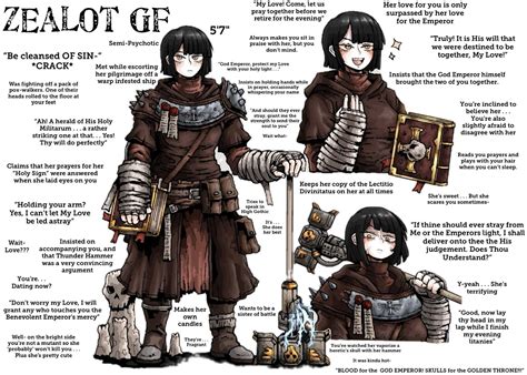 Zealot Gf Warhammer 40k Ridealgf
