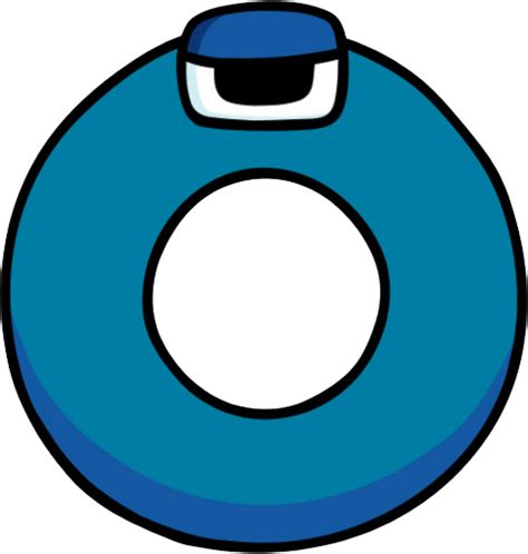 My Russian Lore Fandom