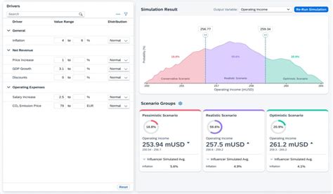 Unleashing The Latest SAP Data And Analytics Innovations SAP News Center