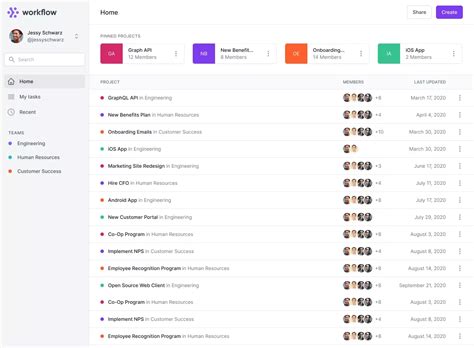 Screenshot Of Applications