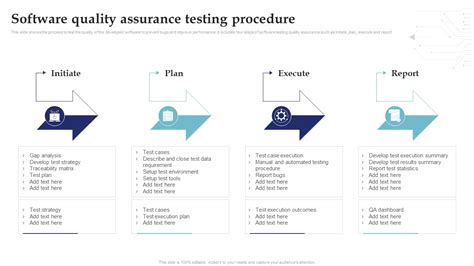 Software Quality Assurance Testing Procedure System Testing For Efficient Project Deployment