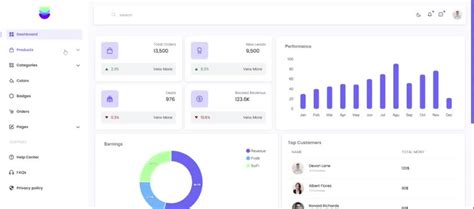 Mohamed Sayed On Linkedin React Next Freelance Javascript Frontend Developer Dashboard