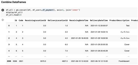 Customer Segmentation Unsupervised Machine Learning Algorithms In