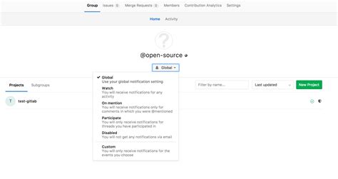 Notifications · Workflow · Help · Gitlab Notifications · Workflow · Help · Gitlab