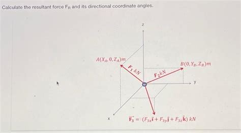 Solved Calculate The Resultant Force Fr And Its Directional