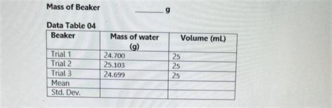 D Measuring Mass And Volume Of Water With Beaker Chegg Com