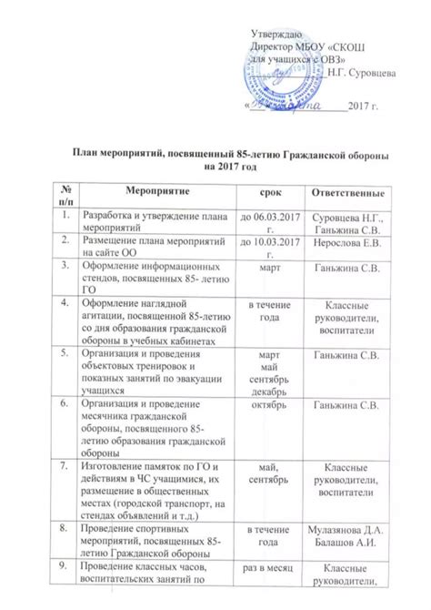 документ Microsoft Word Docx