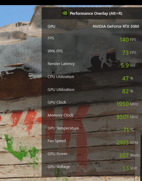 Weird Gpucpu Usage Rpcmasterrace