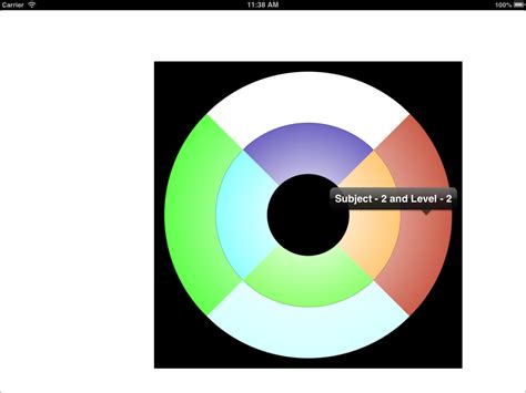 ios animate cashapelayers stack overflow