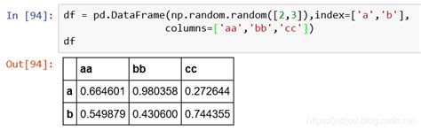 Pandas读写各种类型数据pandas读出来的数据类型 Csdn博客