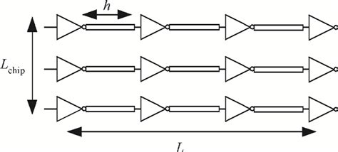 A Novel Interconnect Optimal Buffer Insertion Model Considering The Self Heating Effect