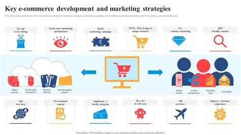 Key E Commerce Development Introduction To E Commerce Marketing Management Strategies Ppt Example