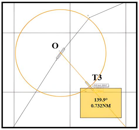 Marine Collision Avoidance Route Planning Model For Mass Based On Domain Based Predicted Area Of