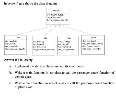 Solved In Below Figure Shows The Class Diagram Vehicle