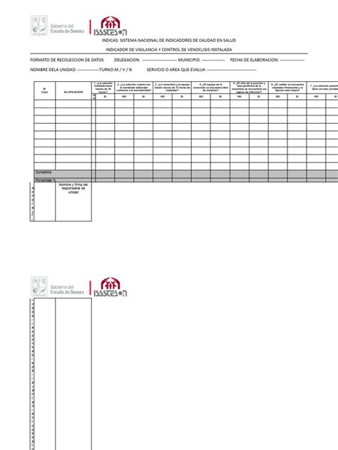 Indicas Sistema Nacional De Indicadores Pdf Medicamentos Con Receta