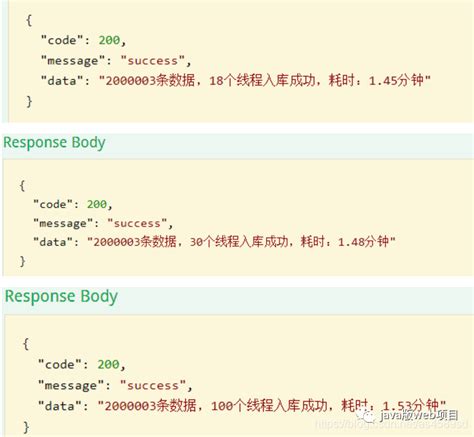 Springboot利用threadpooltaskexecutor批量插入百万级数据实测！线程池 批量插入 Csdn博客
