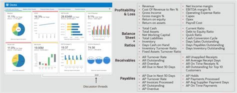 what is a data ytics framework in oracle fusion