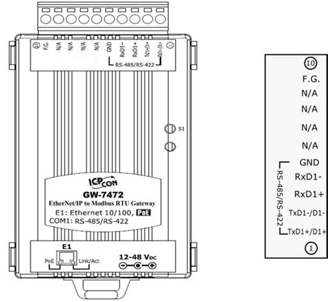 gw 7472 tiny ethernet ip to modbus rtu gateway pin assignment
