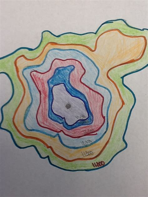 Topography Mapping Marine Science