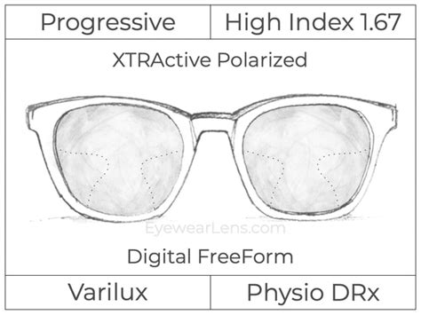 Transitions Xtractive Polarized Tagged Physio Drx