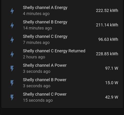 Shelly 3em 3 Phases Energy Sensor Page 6 Configuration Home