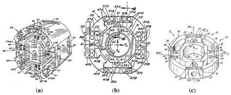 sensors free full text experimental investigation on adaptive