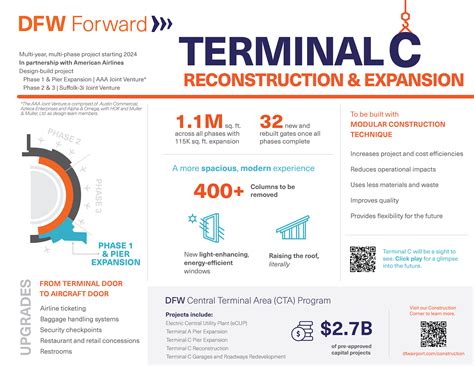 Terminal C Construction And Improvement Project Dfw Airport