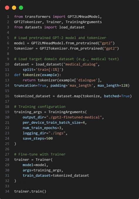 How Can Transfer Learning Improve The Performance Of A Generative Model For Cross Domain Data