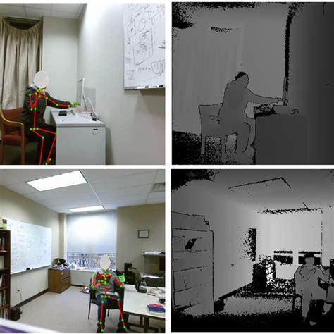 Sample Frames Of The New Rgb D Concurrent Activity Dataset The