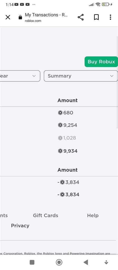 Suppose To Reach 10k Robux By Now Fandom