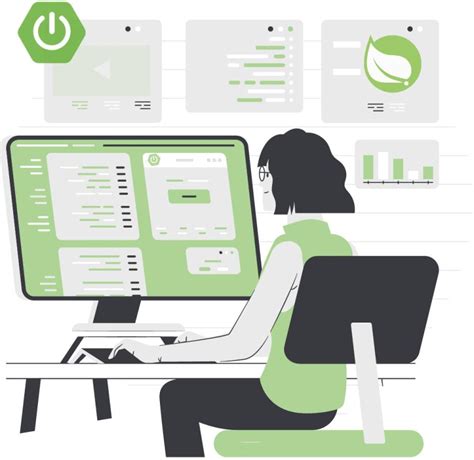 Hire Spring Framework And Springboot Architects And Developers Infomover Technologies Muhammed