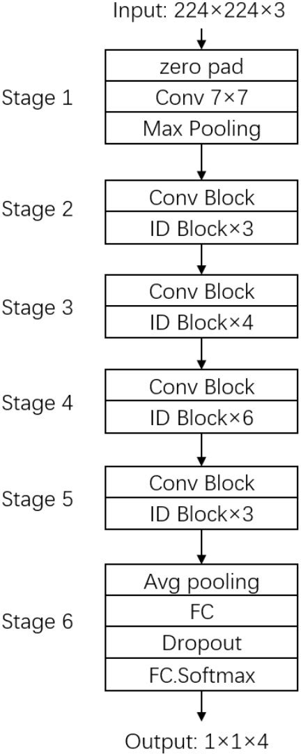 Efcc Iet Cross Modal Electronic File Content Correlation Via Image Enhanced Text Springerlink