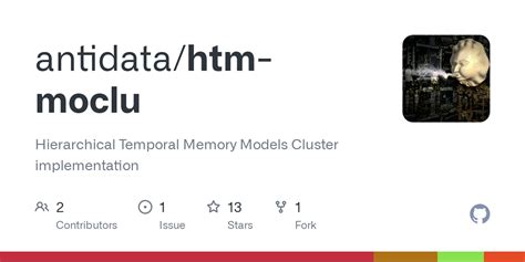 GitHub Antidata Htm Moclu Hierarchical Temporal Memory Models Cluster Implementation
