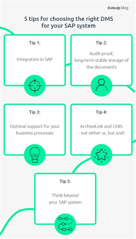 SAP Document Management Choosing The Right DMS D Velop