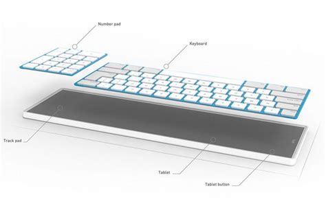 Layer Keyboard Modular Keyboard By Kim Edo Yanko Design Keyboard Objects Design Tablet