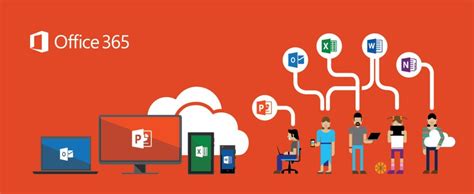 Pros And Cons Of Single Tenant Vs Multiple Tenants In Office 365 Blog It