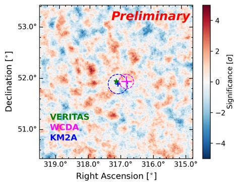 Left Veritas Significance Map Created Using Point Source Analysis Download Scientific Diagram