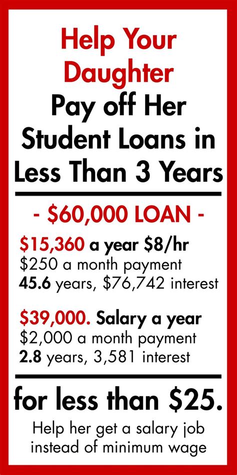 How To Create A Successful LinkedIn Profile Video Has Tips And Tricks To Creating A Powerful