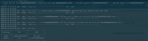 GitHub Fatalerrortan Mba Python Developing For A Computer Aided Moving Brick Arbitrage Tool
