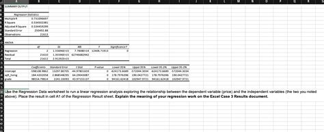 Solved SUMMARY OUTPUT Regression Statistics Chegg