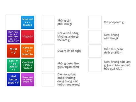 Modal Verbs Match Up