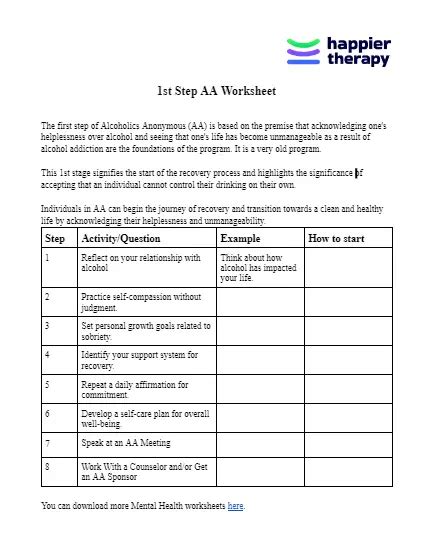 Aa Step 3 Worksheet S Aw Ud O