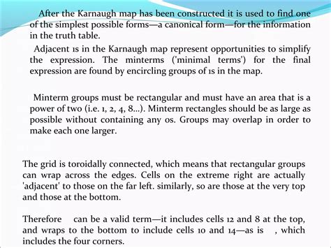 Karnaugh Map PPT