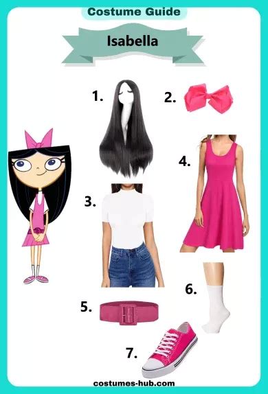 Phineas And Ferb Costumes Artofit