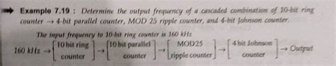 Solved Example Determine The Output Frequency Of A Chegg
