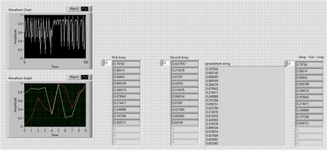 Solved How To Make 2 Parallel Columns In One Txt File Ni Community