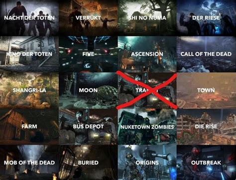 Call Of Duty Zombies Maps Elimination Game 2nd Round Vote For Your